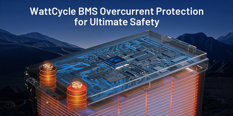 BMS Overcurrent Protection – WattCycle-US